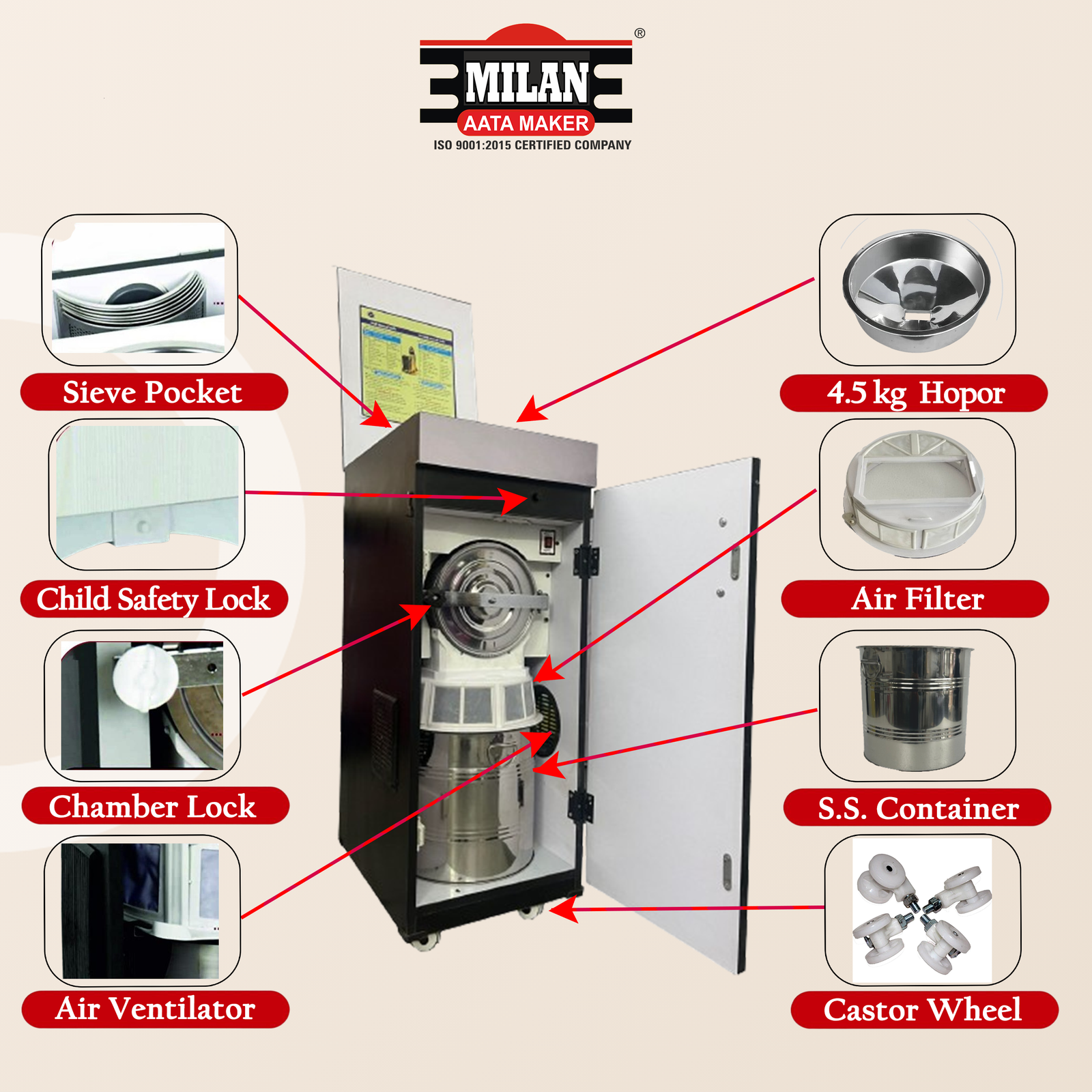 Milan Aata Maker 1Hp Fully Automatic Domestic Aatachakki with Inbuilt ...