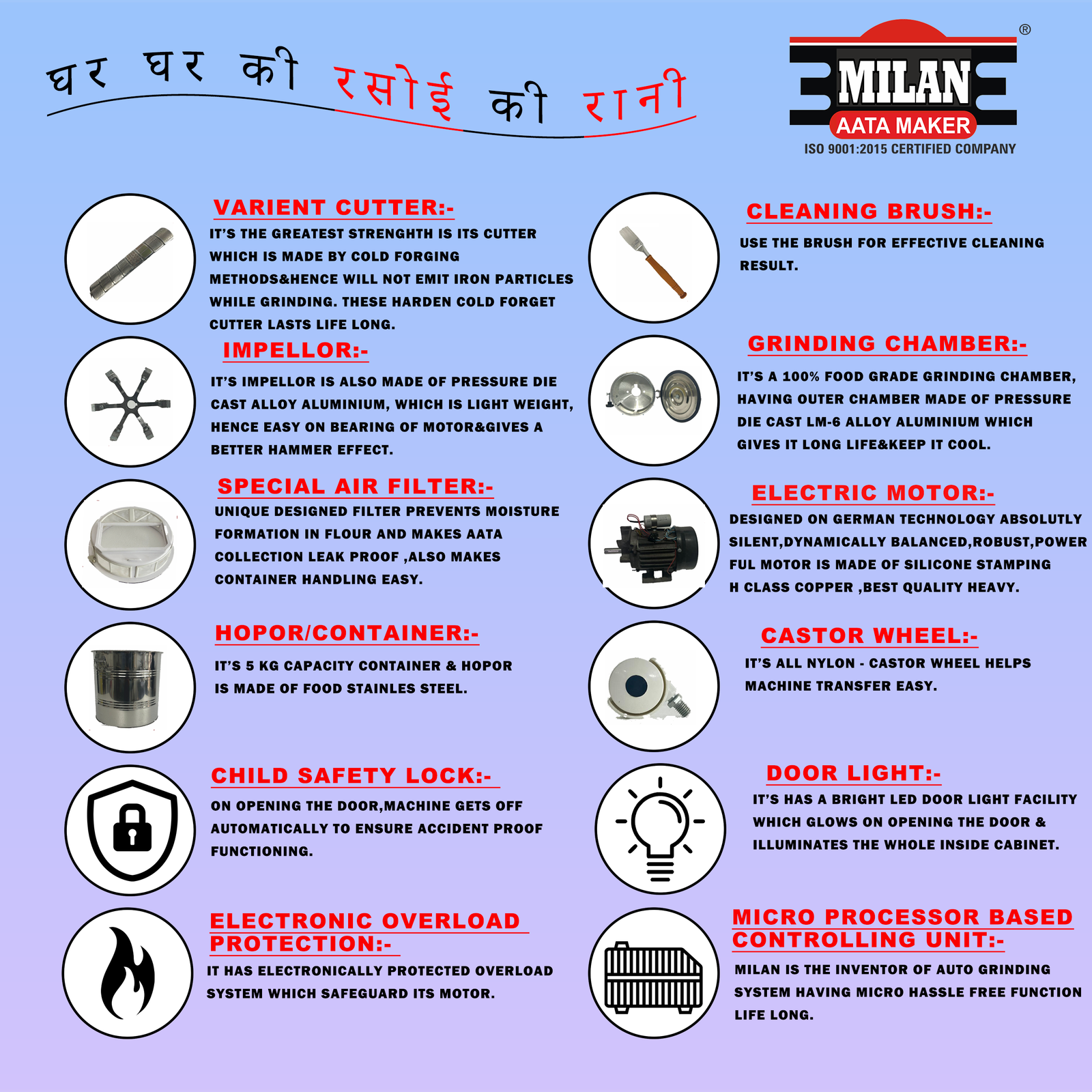 Milan Aata Maker 1Hp Fully Automatic Domestic Aatachakki with Inbuilt ...